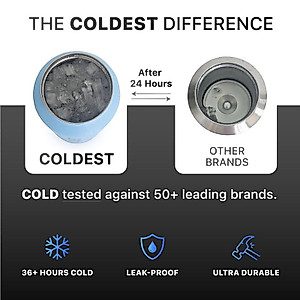 Coldest Sports Water Bottle with Straw Lid Vacuum Insulated Stainless Steel Metal Thermos Bottles Reusable Leak Proof Flask for Sports Gym(32 oz, Black Leopard)