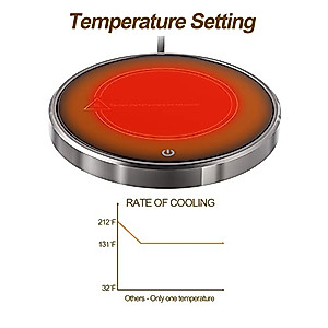 Coffee Mug Warmer, JYYRC Coffee Warmer for Desk, Electric Coffee Warmer for Office Home Use Beverage Warmer for Heating Coffee, Beverage, Milk, Tea and Hot Chocolate