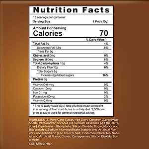 Maud's Spiced Chai Tea Latte, 18ct. Solar Energy Produced Recyclable Single Serve Tea Pods - 100% California Tea Leaves, KCup Compatible