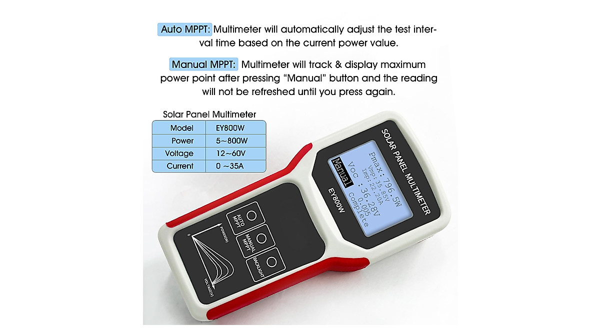 Solar Panel Power Meter 800W — Accurate PV Testing & MPPT Monitoring