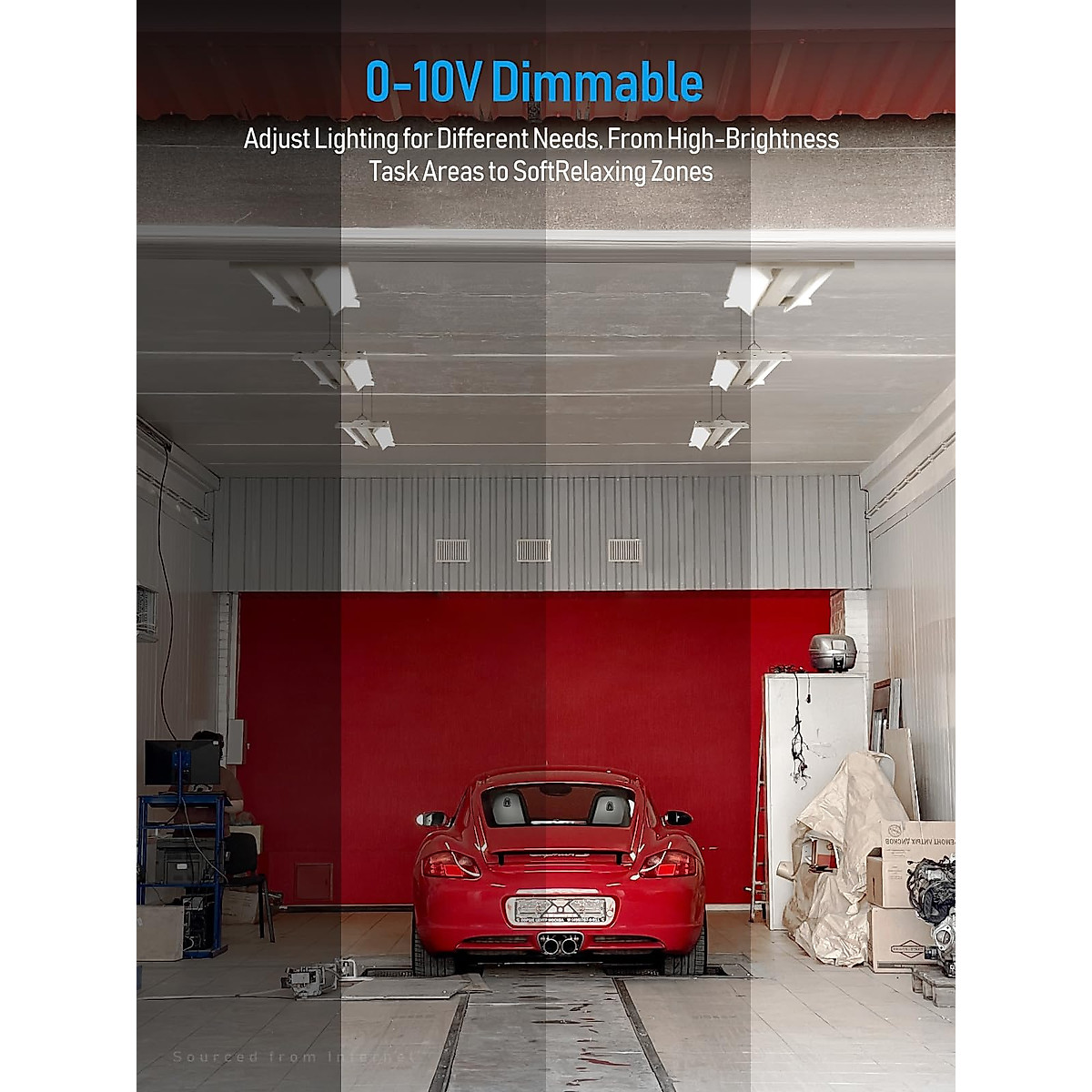 LEONLITE LED Linear High Bay Light 2FT, 220W 29700LM Adjustable Tilt Linear High Bay Shop Light, 135LM/W, 120-277V, 0-10V Dimmable Commercial Hanging Linear Shop Lights for Garage, 5000K Daylight, ETL