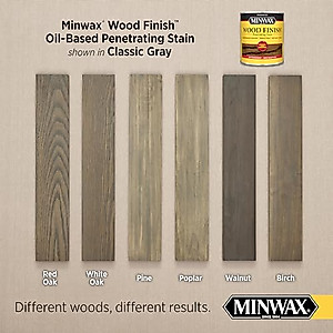 1/2 pt Minwax 22761 Classic Gray Wood Finish Penetrating Oil-Based Wood Stain