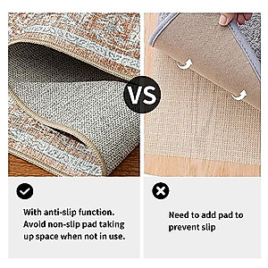 ILANGO Non Slip Area Rugs 5'x7' for Living Room Distressed Traditional Kitchen Rugs Washable, Carpet Runner Floor Mat for Indoor Entryway Bedroom Laundry Room, Low Pile & Easy to Clean