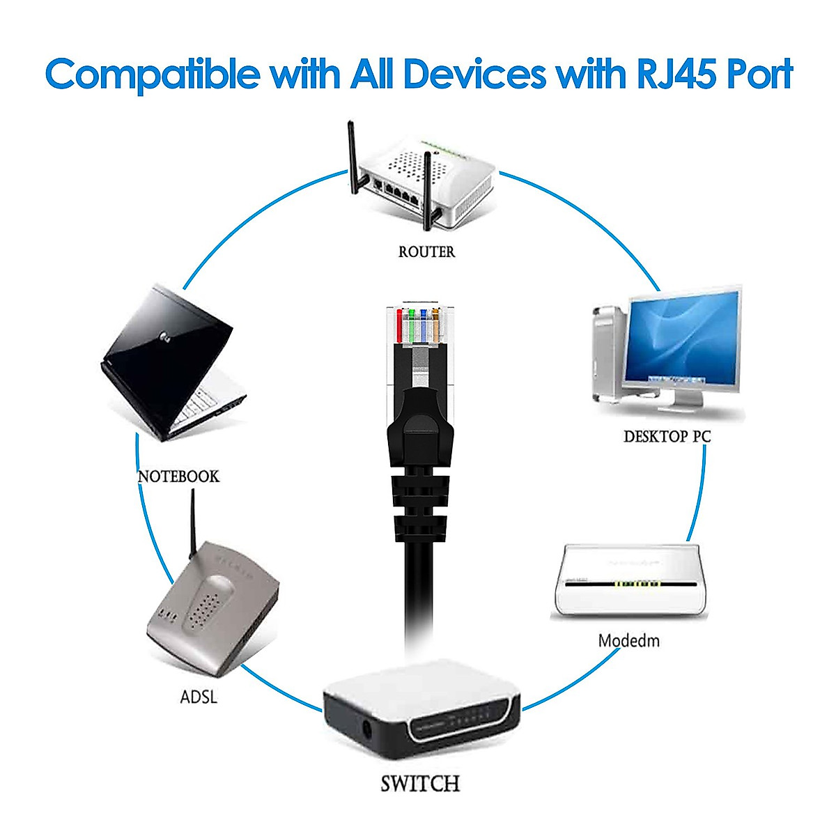 Rankie RJ45 Cat6 Snagless Ethernet Patch Cable, 1Gpbs Transfer Speed, 15 Feet, (Black)