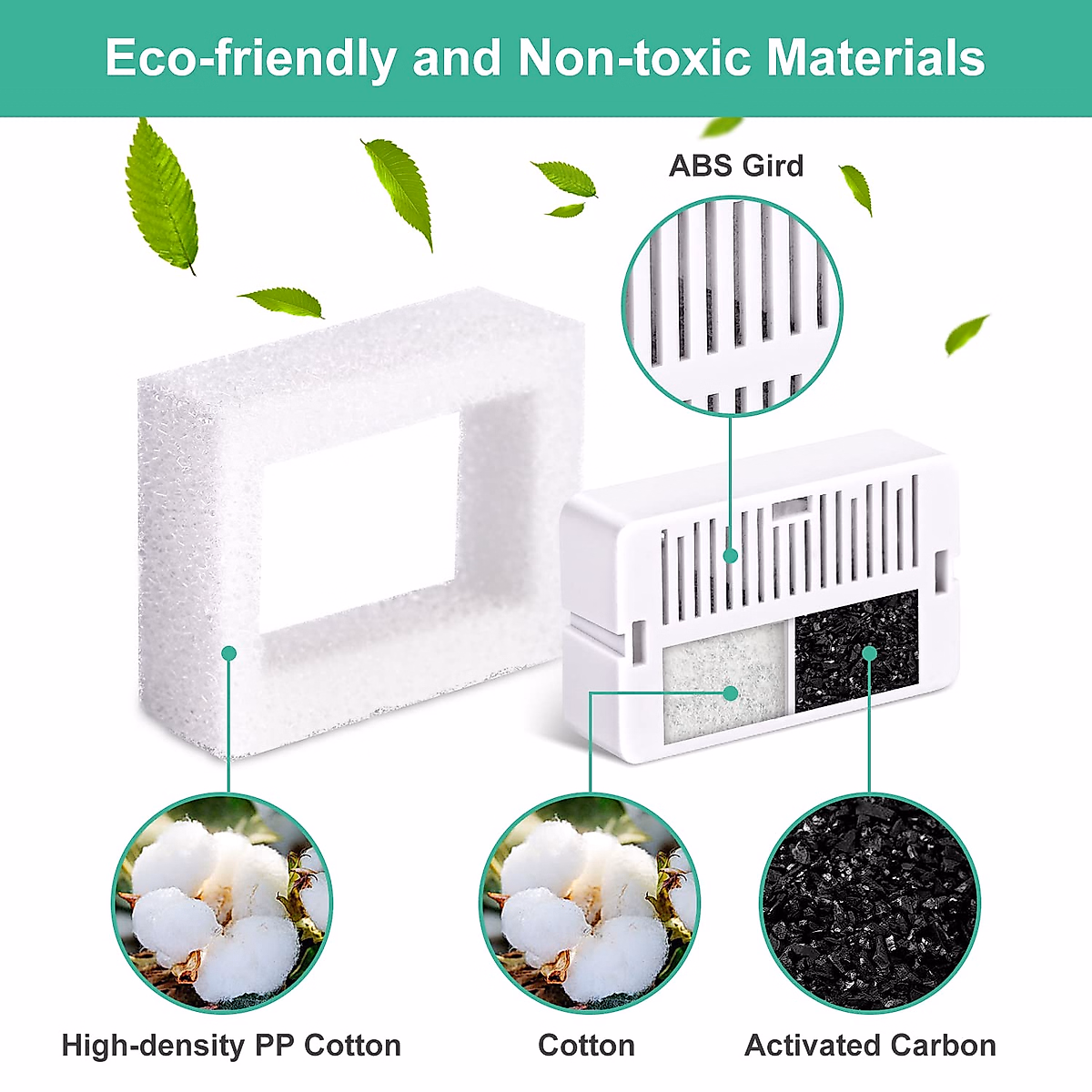 16 Pack Replacement Filters for 360° CupCake Ceramic Pet Fountain, GISOFIK Cat Water Fountain Filters, Triple Filtration Pet Fountain Filter, Ceramic Cat Fountain Filters with 4 Foam Filters