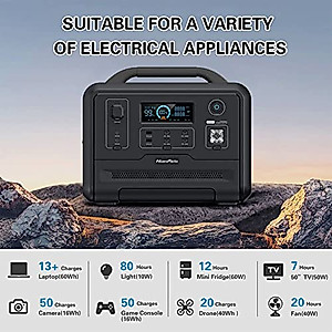 Nuevopacks 1200W Portable Power Station 960wh Solar Generators For Home Use Solar Generator Fast Charge LiFePO4 Powerstation Electric Generator for Home Battery Backup Outdoor Camping