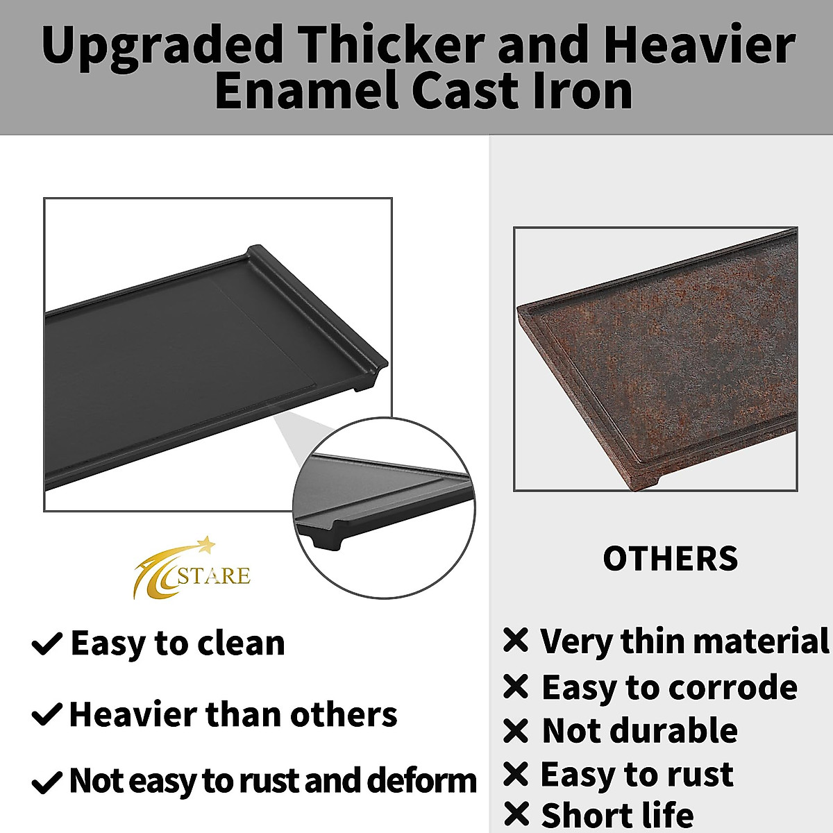 SBPGD Griddle Replacement Parts for Viking Range Parts VDSC530 VDSC3654 Range Griddle for Viking Sealed Burner Ranges and More Series Viking Stove Parts Griddle Pan Outdoor Side Burner Rangetop 1 Pcs