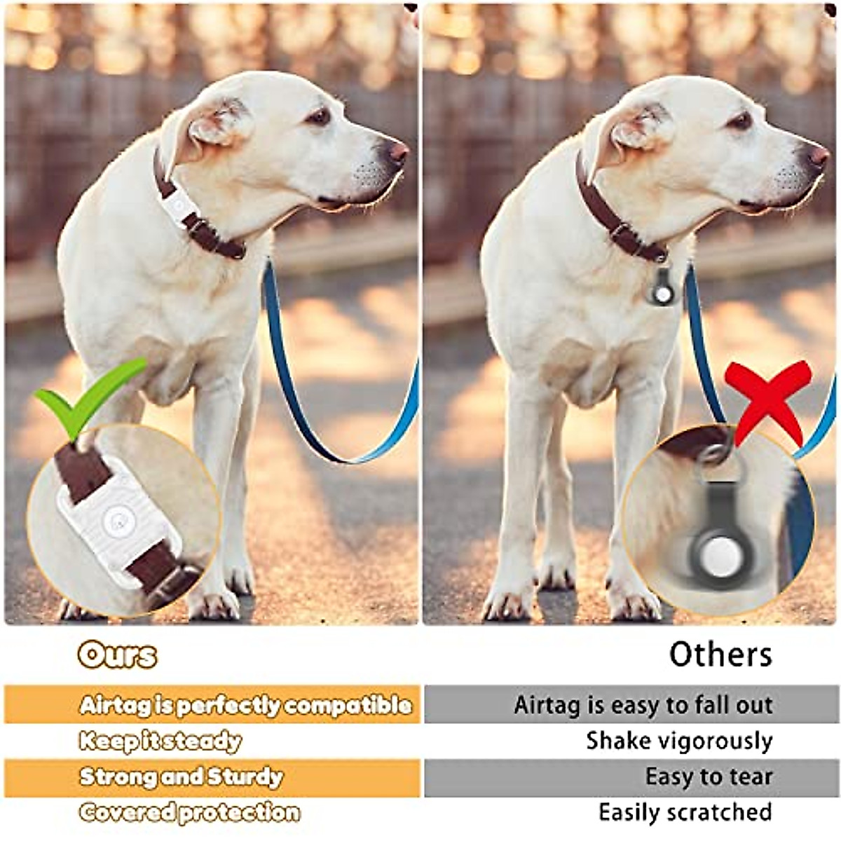 Airtag Dog Collar Holder, Silicone Apple Airtag Holder for Dog Collar, Waterproof Protective Air Tag Holder Case Compatible with Cat Dog Collars Loop & Backpack Accessories - White