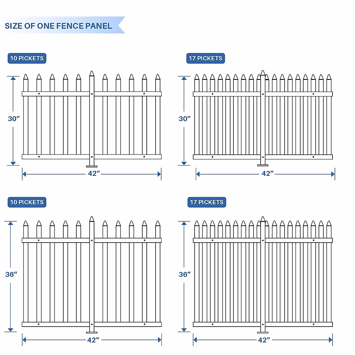 E&K 4 Sets 30"H x 84"W Vinyl White Picket Fence Panels Decorative Fencing for Front Porch Yard Garden Pool (34 Pickets, Straight)