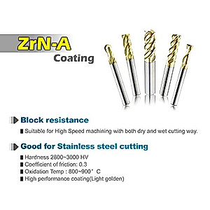 SPEED TIGER INTA Carbide Roughing End Mill - for Alloy Steels/Hardened Steels - Micro Grain Carbide End Mill - ZrN-A Coating - 4-Flute - INTA1/4"-4 (1 Piece, 1/4")