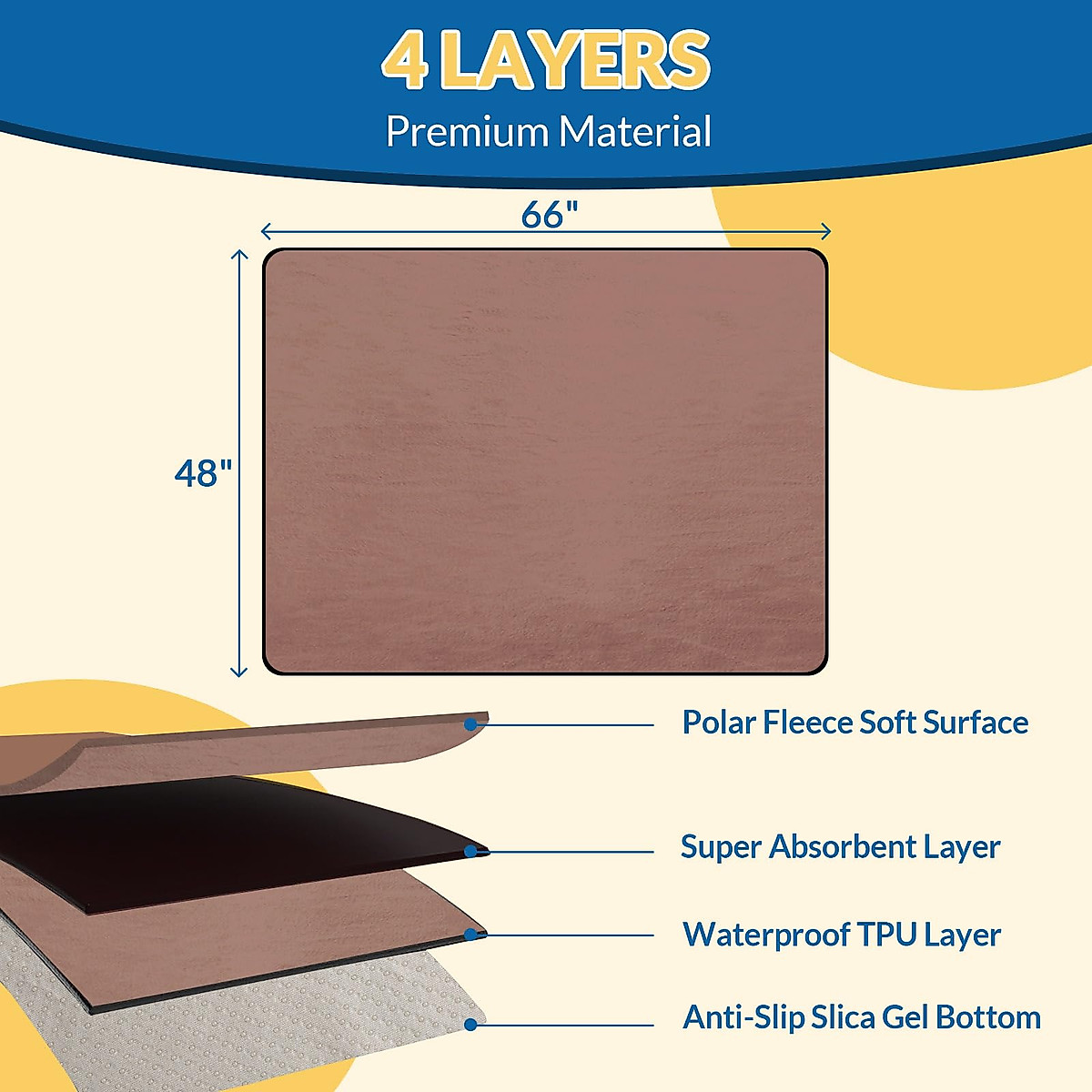 Barpor 48" x 66" Washable Dog Pee Pads Reusable Non-Slip - Puppy Pads Indoor Potty Training Leakproof, Whelping Pads for Floor, Bed, Crate, Cadges, Playpen, Couch Waterproof, Coffee