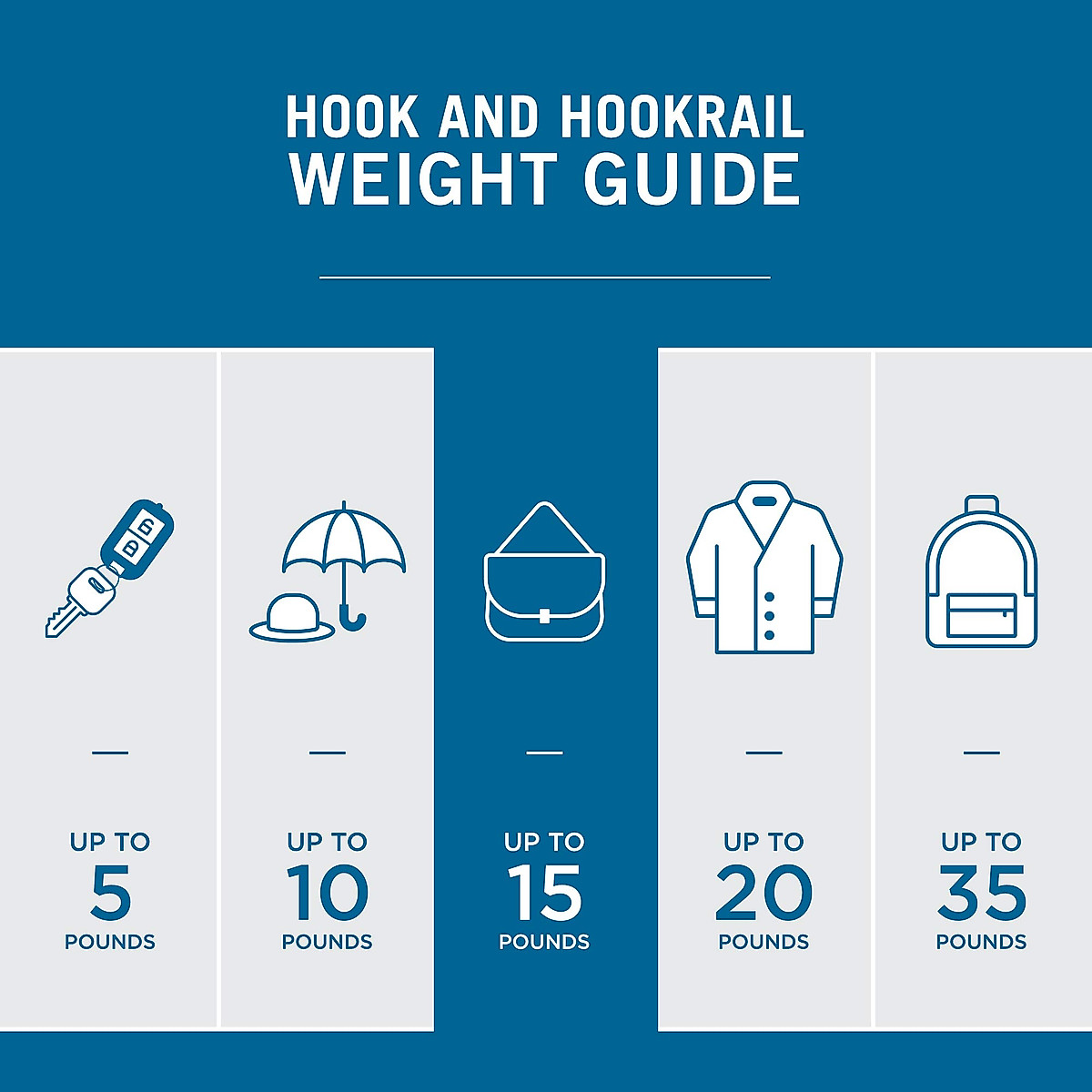 BRAINERD B46305J-BSN-C7 Ball-End Coat and Hat Hook