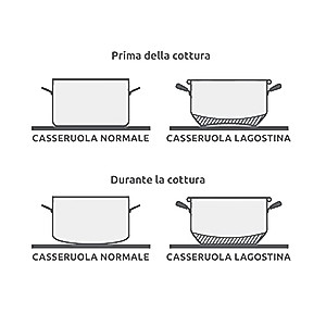 Lagostina Every Saucepan with 2 Handles, Stainless Steel, Diameter 24 cm