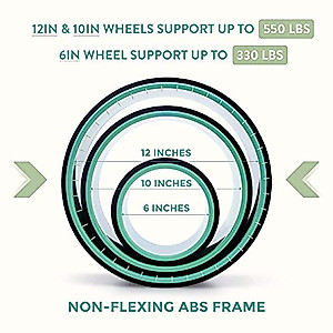 UpCircleSeven Yoga Wheel Set - Strongest & Most Comfortable Dharma Yoga Prop Wheel, 3 Pack for Back Pain Stretching & Backbends (12, 10, 6 inch) (Cyan)