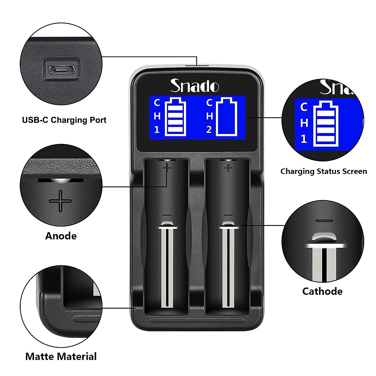 Intelligent Charger, Snado LCD Display Universal Smart Charger for Rechargeable Batteries Li-ion Batteries 18650 18490 18350 17670 17500 16340 14500, Ni-MH/Ni-Cd A AA AAA Battery (2 Slots)