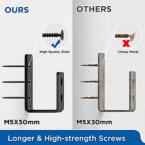 2 x 4 Door Barricade Brackets, SOCBAZZAR Heavy Duty Door Barricade Security Bar Holder U Bracket Fits 2 x 4 Lumber for Door Brace, Door Jammer, Tool Hanger - Carbon Steel, Black (2 Pack)