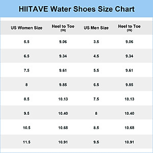 HIITAVE Water Shoes Women Swim Shoes Minimalist for Hiking Beach Yoga Pool Fishing Quick Dry Lightweight Gray Pink Size 8 Women/ 6.5 Men