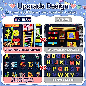 Gojmzo Busy Board Montessori Toys for 1 2 3 4 Year Old Boys & Girls Gifts, Sensory Toys for Toddlers 1-3, Autism Educational Travel Toys, Preschool Activities Learning Alphabet Count Fine Motor Skills