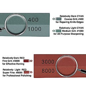 KEENBEST Actual Grit Premium Material Whetstone Set 2 Side Grit 400 1000 3000 8000 Sharpening Stone Professional Kitchen Knife Sharpener Stone Kit Wet Stones Bamboo Base Angle Guide Red