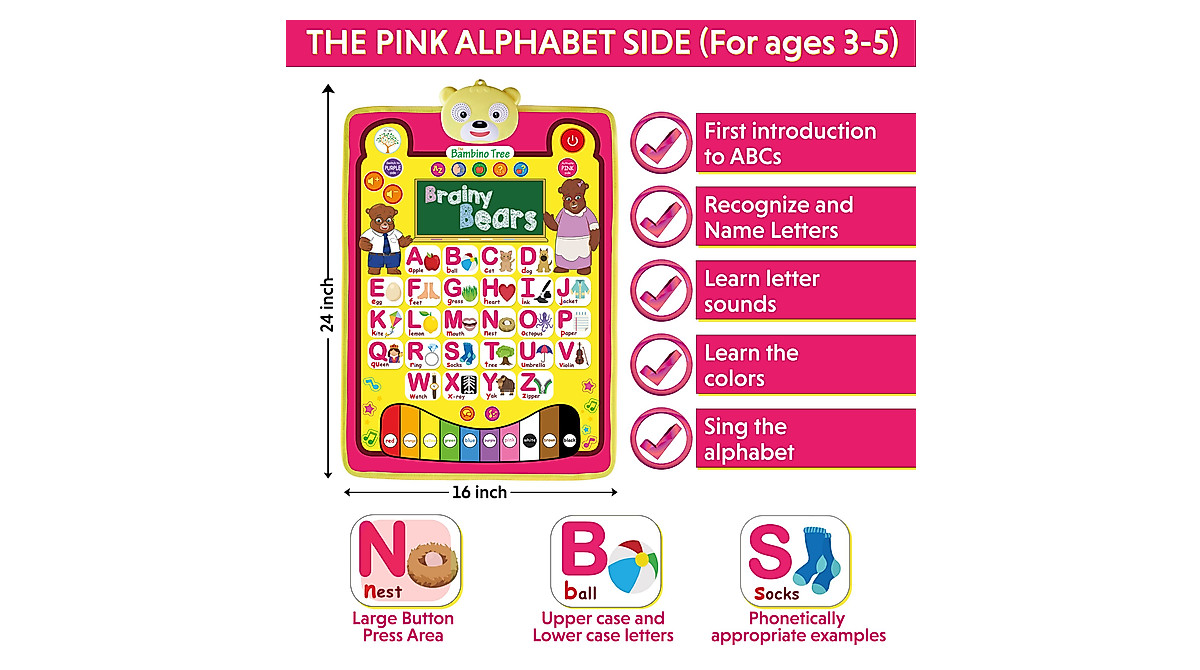 Alphabet & Phonics Talking Poster - Jumpstart Reading