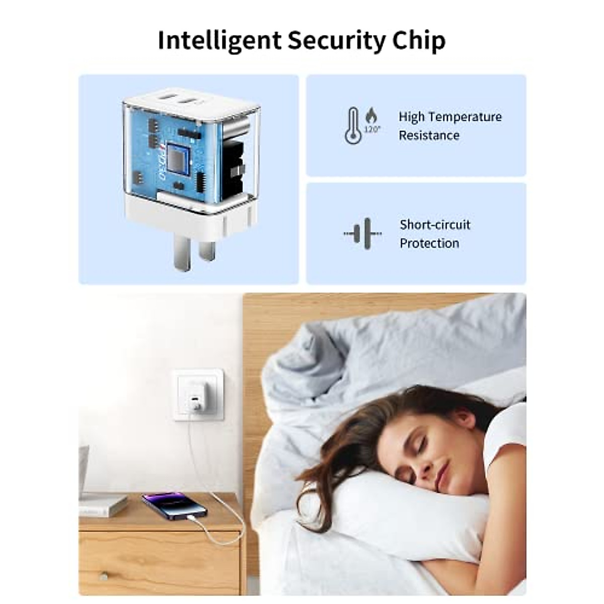 MOMAX GaN Charger, Dual Port 35W USB C GaN Charger with Foldable Plug, Compact GaN III PD 3.0 Charger, High Power Wall Charger for Laptops, MacBook, iPad Pro/Mini, iPhone 14/Max/Pro/Pro Max (White)