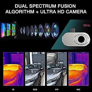 NOYAFA NF-583S Thermal Camera Android, Thermal Imaging Camera Support Video Recording, 6 Color Palettes,Thermal Camera for Smartphone 160x120 IR/25HZ Infrared Thermal Imager