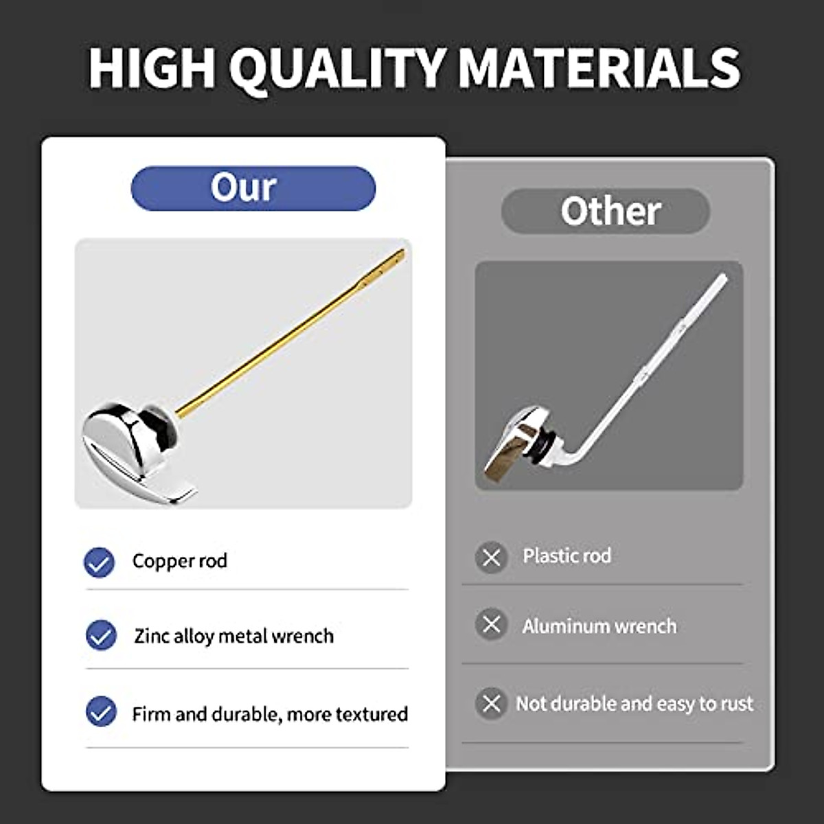 Ullnosoo TOTO Toilet Handle Replacement Parts, for TOTO THU004-CP, Upgraded Copper Trip Lever for St701 Cst854 Cst884 Cst864L Cst863 Cst853, Side Mount Zinc Alloy Toilet Flush Handle