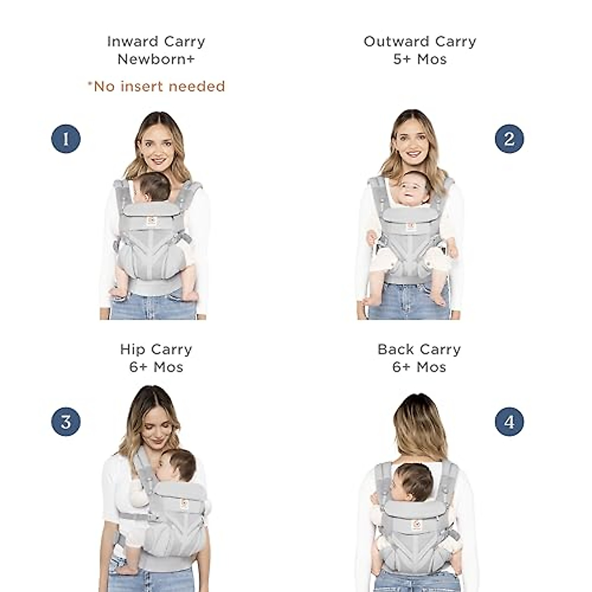 Ergobaby Omni 360 All-Position Baby Carrier for Newborn to Toddler with Lumbar Support & Cool Air Mesh (7-45 Lb), Midnight Blue