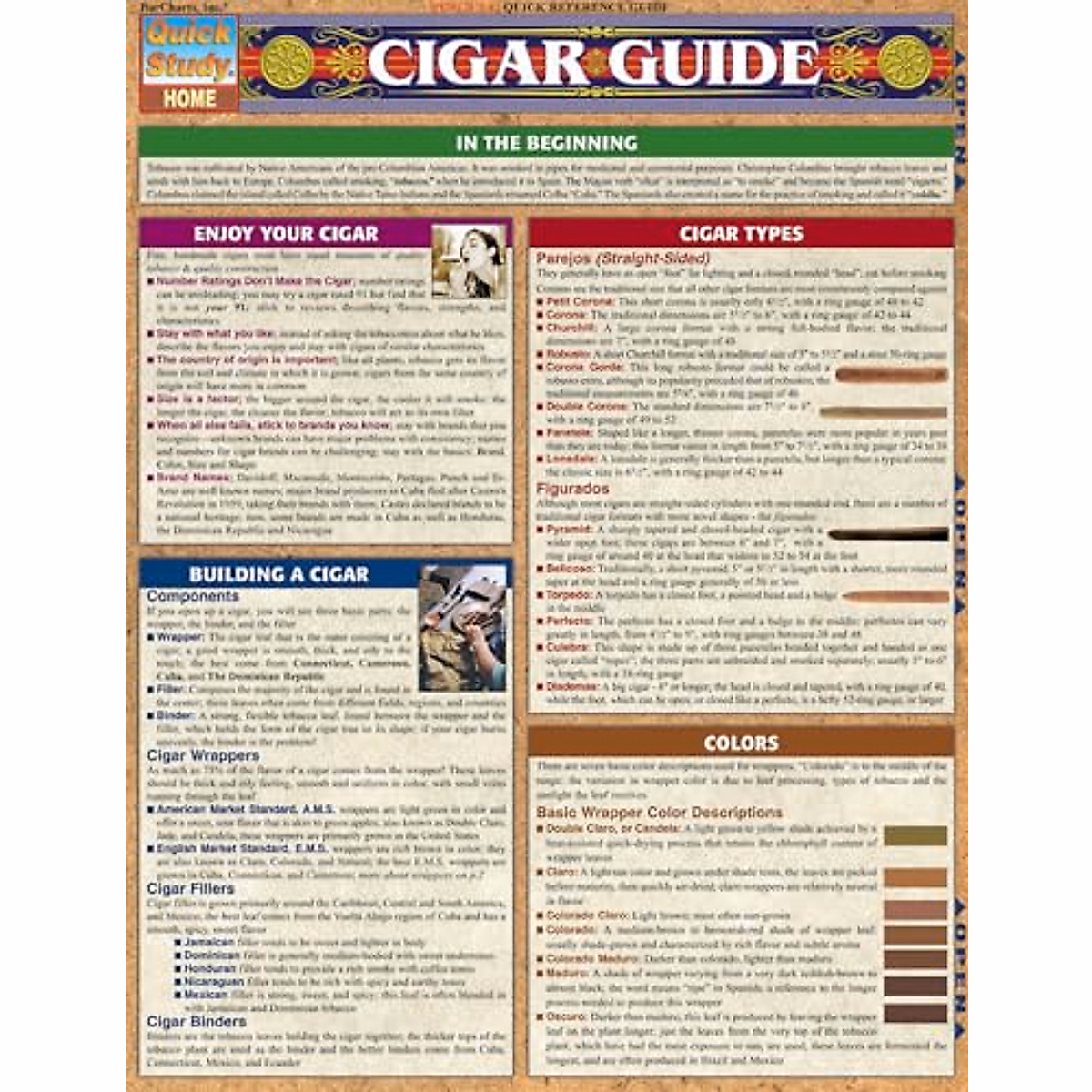 Cigar Guide (Quick Reference Guide)