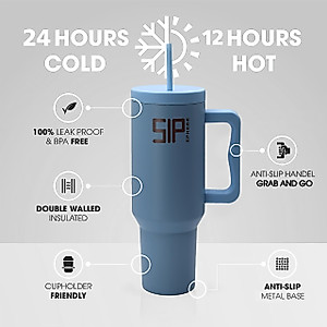 SIP SPHERE 40oz, Travel Mug, Insulated Thermal Mug, 2 Straw Tumbler, Reusable Coffee Mug, Drinking Glass, Tumbler Cup for Coffee, Tea, Whiskey, Juice (Baby Blue)