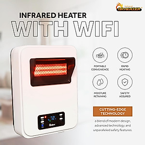 Dr. Infrared Heater Ecoheat Wall Hung or Wall Mounted Electric Space Heater, Dual System with Infrared and Fan Forced, Remote Control, 1500W, White