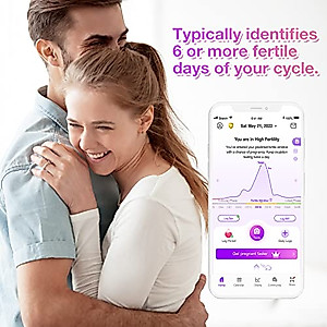 Premom Quantitative Ovulation Test Strips：Ovulation Predictor Kit with Numerical Ovulation Reader, 60 Pack Digital Ovulation Test Kit Packaging May Vary