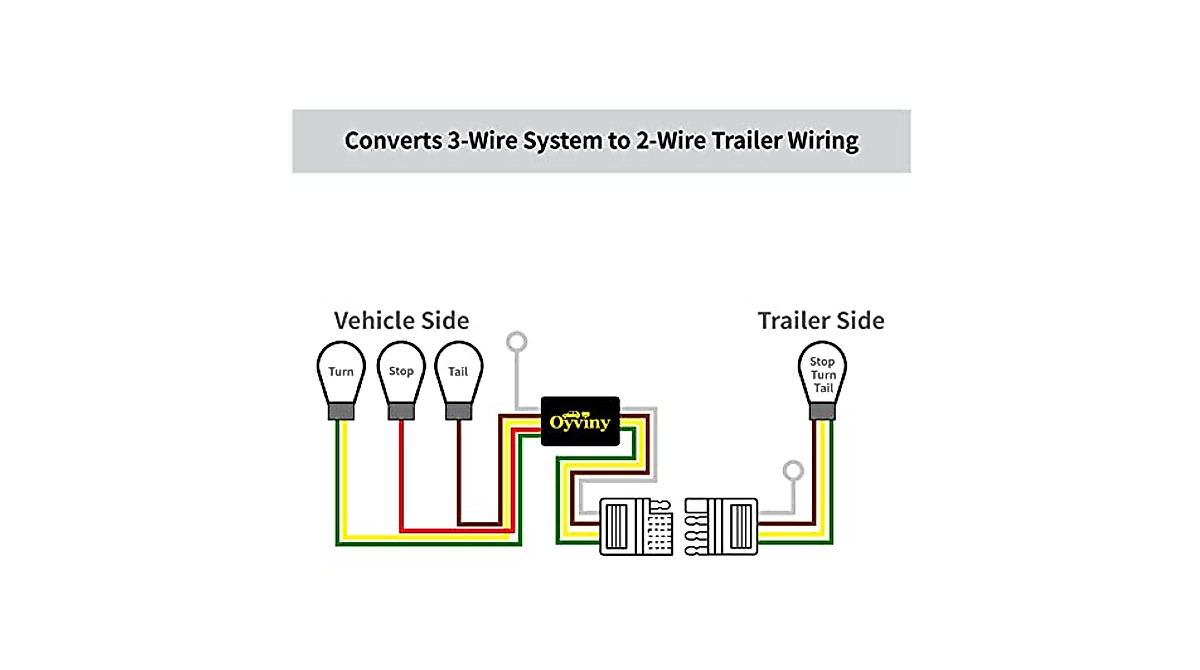 Oyviny Multi-Function Trailer Light Converter