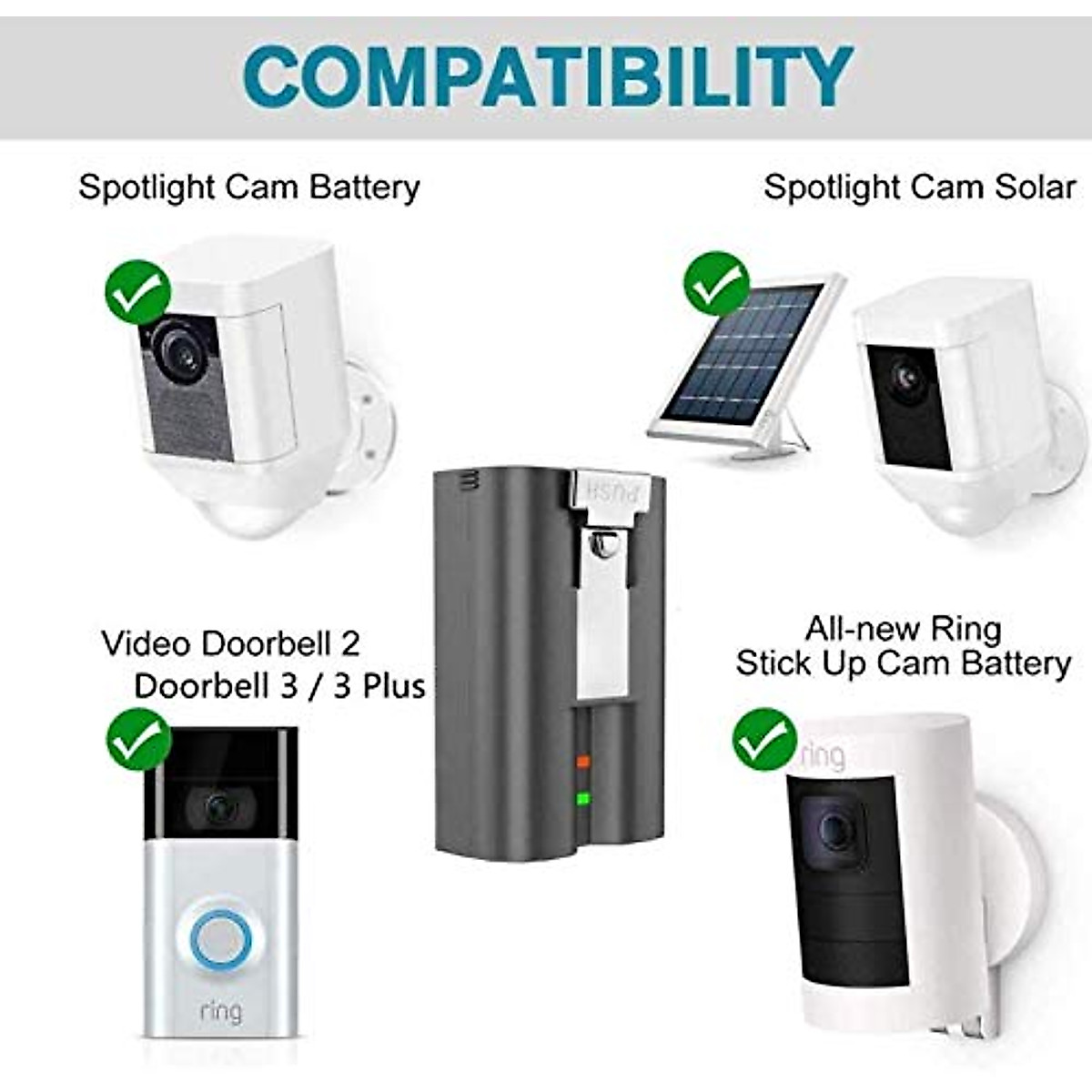 2Sets Battery and USB Charging Station Replacement Compatible with Ring-Doorbell Camera 1 and 2, Spotlight Camera and Stick Up Camera, 2-Pack Batteries/3.65V/6040mAh