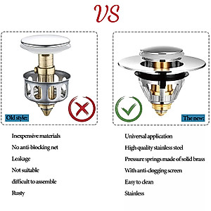 Bathroom Sink Plug Pop-up Drain Filter for 1.2-1.42 Inch Basin Sink Stopper (1PC)