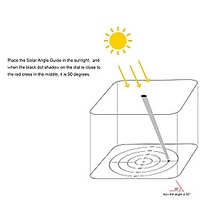 LUAATT Solar Angle Guide for Solar Panel,Upgraded Angle Guide with Magnetic Backplane,Essential Solar Panel Accessories