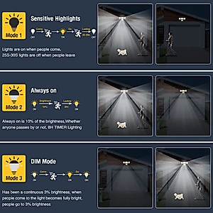 Solar Outdoor Lights - 3000LM 423 LED Motion Sensor Outdoor Lights, 4 Heads IP65 Waterproof Powered Security Flood Lights, 270°Wide Lighting Angle Wall Light with Dual Sensors for Backyard Yard Patio