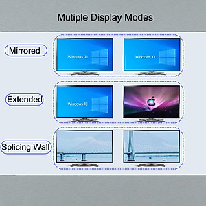 HDMI + VGA KVM Switch Dual Monitor Extended Display 2 Port with Audio and USB 3.0 HUB, CKL Dual View PC Monitor Keyboard Mouse Selector Box for Computers and Laptops