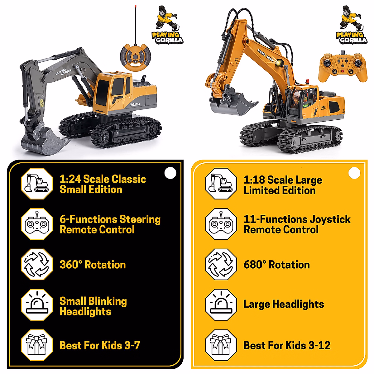 Playing Gorilla Remote Control Excavator Realistic Construction Toy for Boys Age 3 4 5 6 7 8 9 with Extra Rechargeable Batteries - 1:24 Scale Excavator Remote Construction Toys