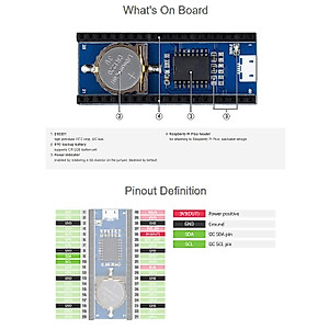 Coolwell Waveshare Precision RTC Module for Raspberry Pi Pico Series, Onboard DS3231 Chip with Female Pin Header Stackable Design
