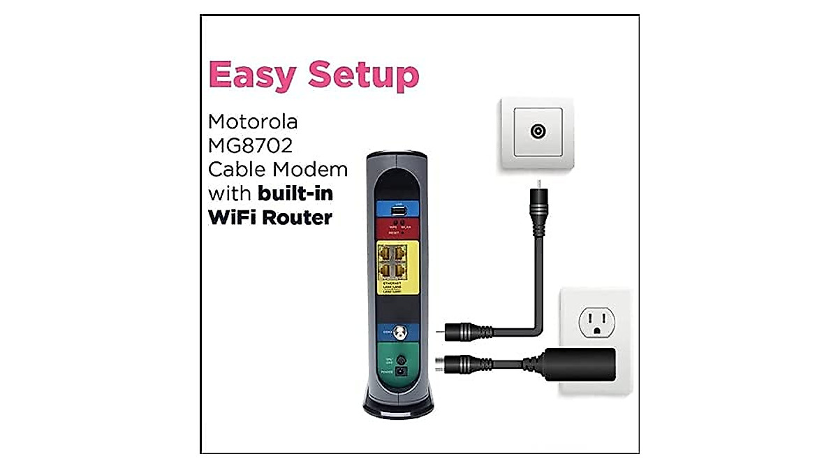 Motorola MG8702 | DOCSIS 3.1 Cable Modem + Wi-Fi Router (High Speed ...