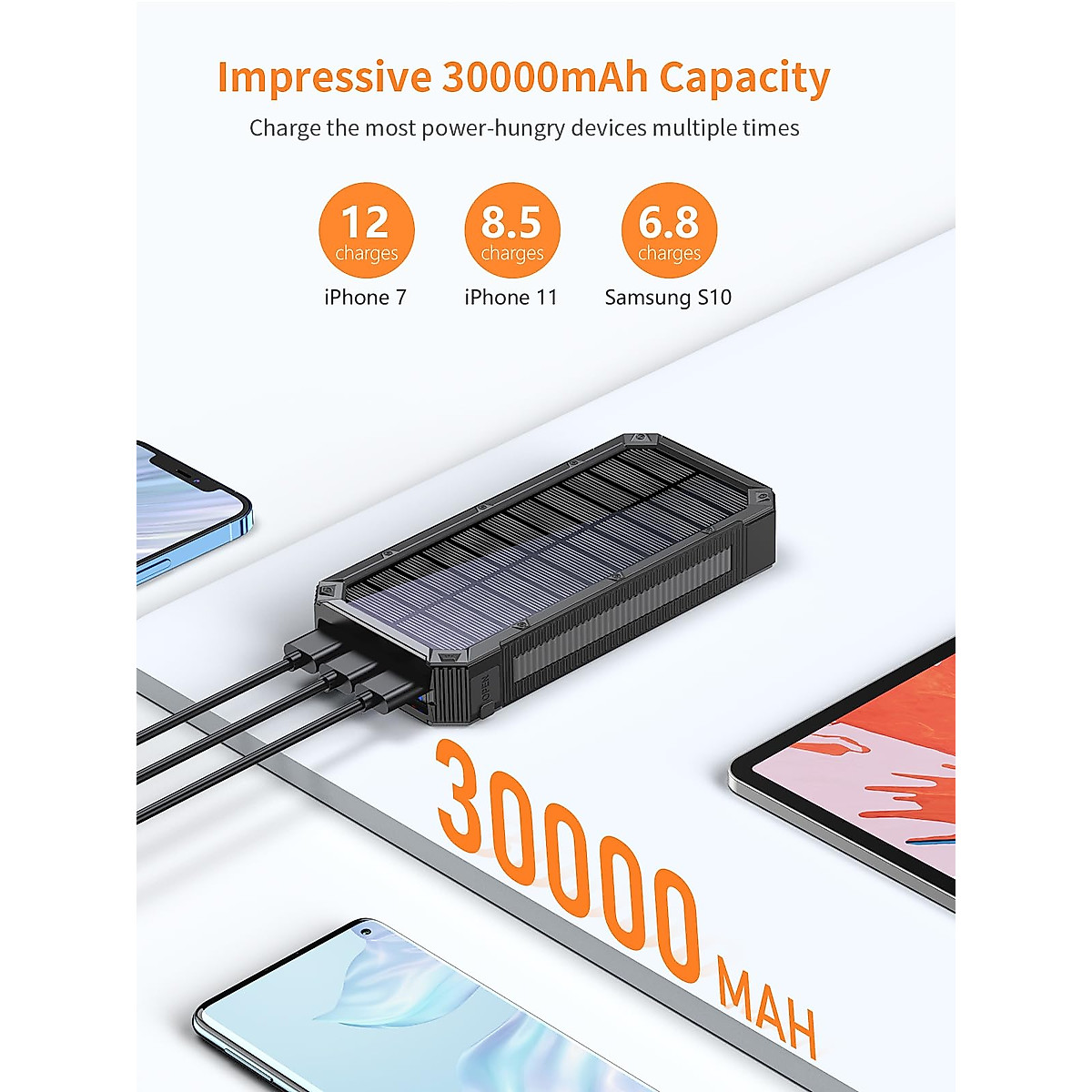 Abnoys Power-Bank-Solar-Charger - 30000mAh Solar Power Bank, PD 20W Fast Charger,Drop-Proof Waterproof Dustproof Built-in LED Flashlight for iPhone, Tablet, Samsung and More USB Device (Black)