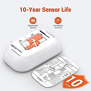 Jemay Carbon Monoxide Detector Alarm, CO Detector with Digital LCD Display, Replaceable Battery Carbon Monoxide Detectors for Home and Depot, 3 LED Lights Carbon Monoxide Alarm, 1-Pack