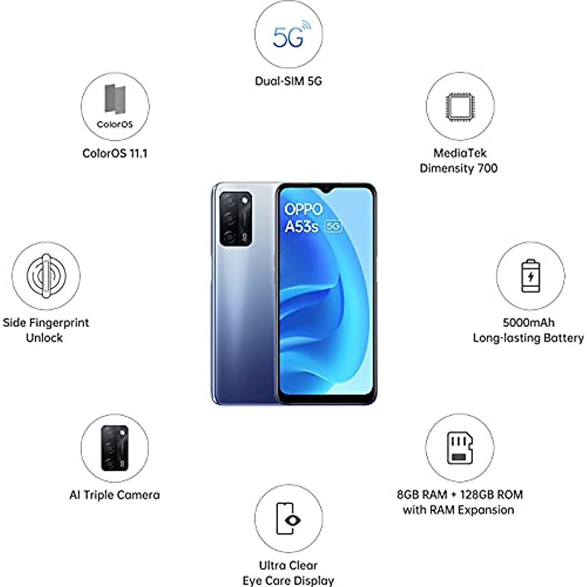 OPPO A53s 5G CPH2321 Dual-SIM 128GB ROM + 6GB RAM (GSM only | No CDMA) Factory Unlocked 5G Smartphone (Crystal Blue) - International Version