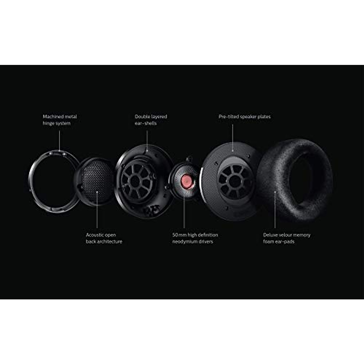 Philips Fidelio X2HR Over-Ear Open-Air Headphone 50mm Drivers- Black