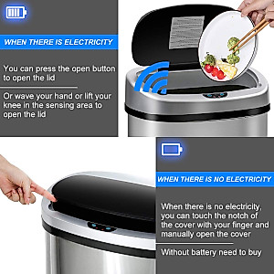 Dkelincs 13 Gallon Kitchen Trash Can Garbage Can with Lid Automatic Touch Free Stainless Steel Trash Can for Home Office Living Room Bedroom, 50 Liter (SS)