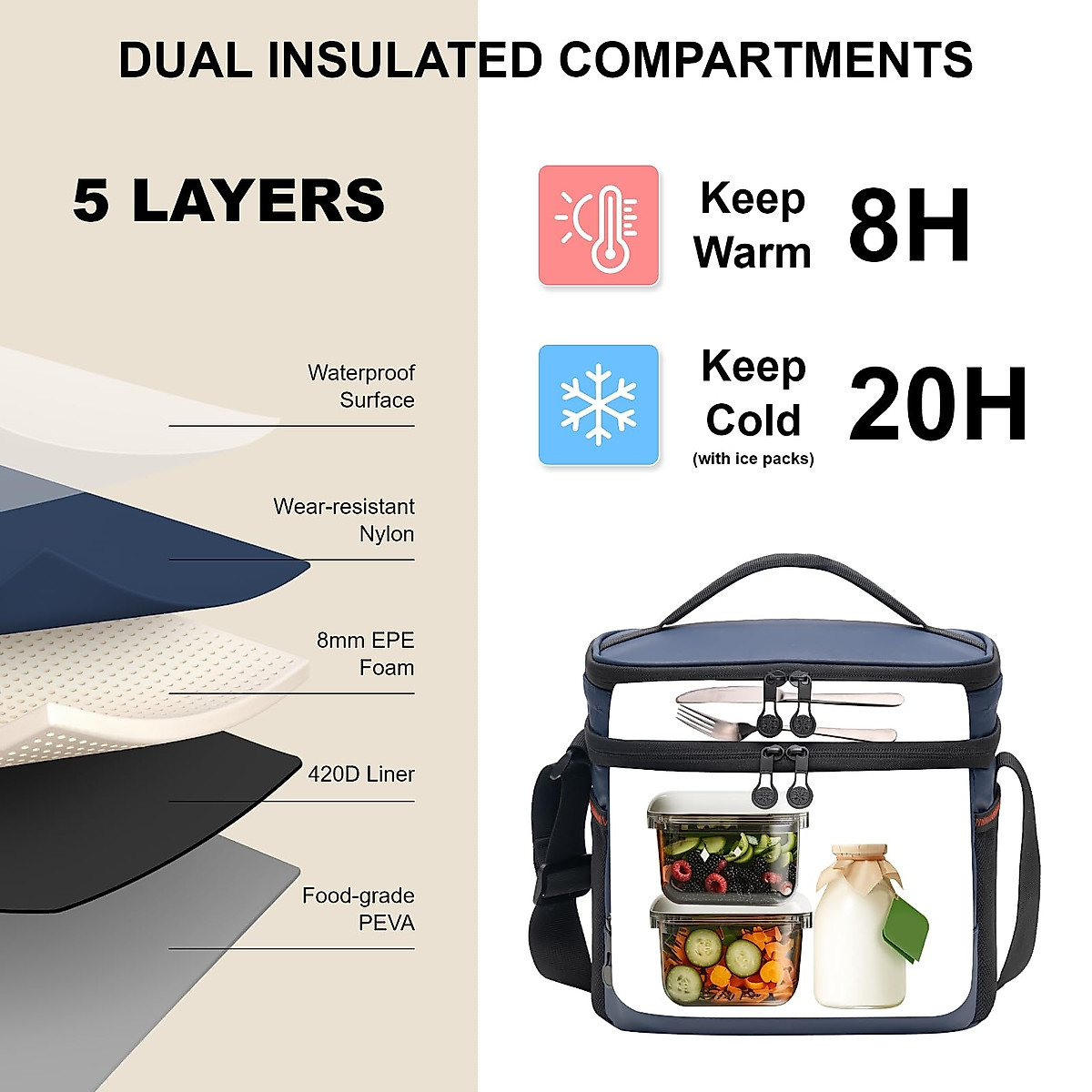 Everfun Insulated Lunch Bag Soft Lunch Box for Men Dual Compartments Small Lunch Box Collapsible Waterproof Leak-proof for Work, Navy