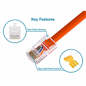 Monoprice Cat6 Plug Solid W/Insert 50U 100pcs/Bag