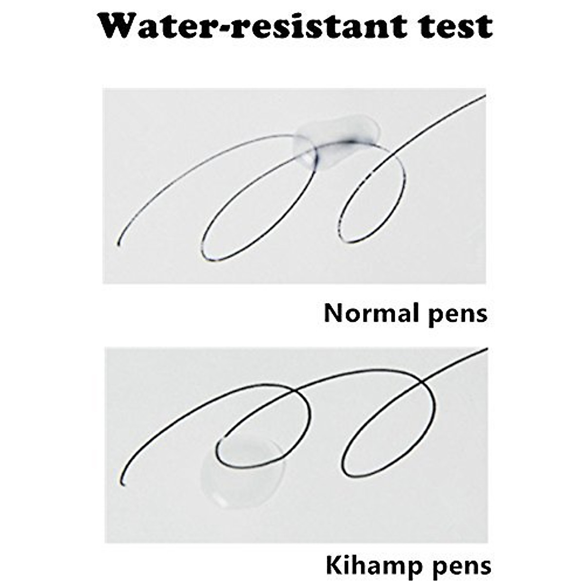 Kihamp Pens,Black lnk Pens Kits,0.7mm Gel Pens,Office Pen, Black,12-Count (Fine Point, Silver)