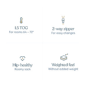 HALO Easy Transition Sleepsack Wearable Blanket, TOG 1.5, Heather Denim, Small